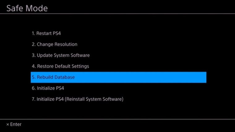 5 Ways to Fix Blank Screen on Playstation (PS4 & PS5) - Saint