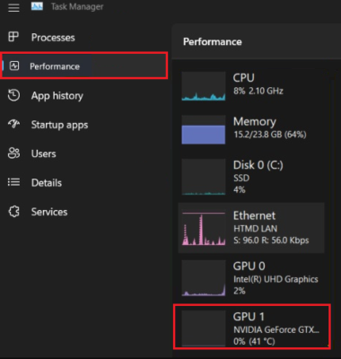 How to Check VRAM on Windows 11 - Saint