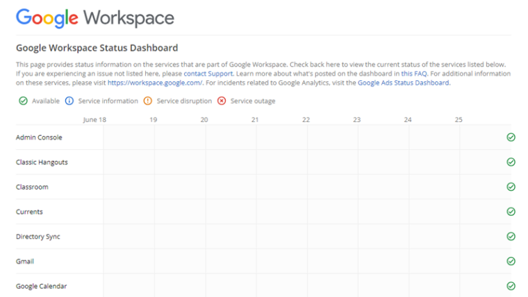 9 Ways to Fix Google Drive Won’t Download Files